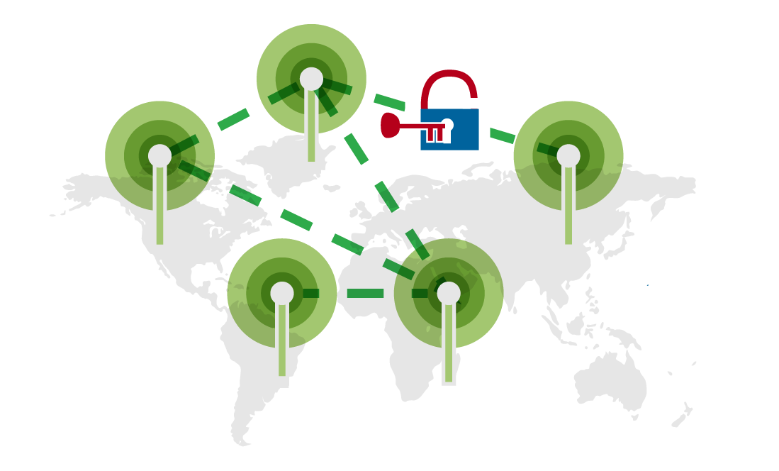 Open Source Circular Economy Days